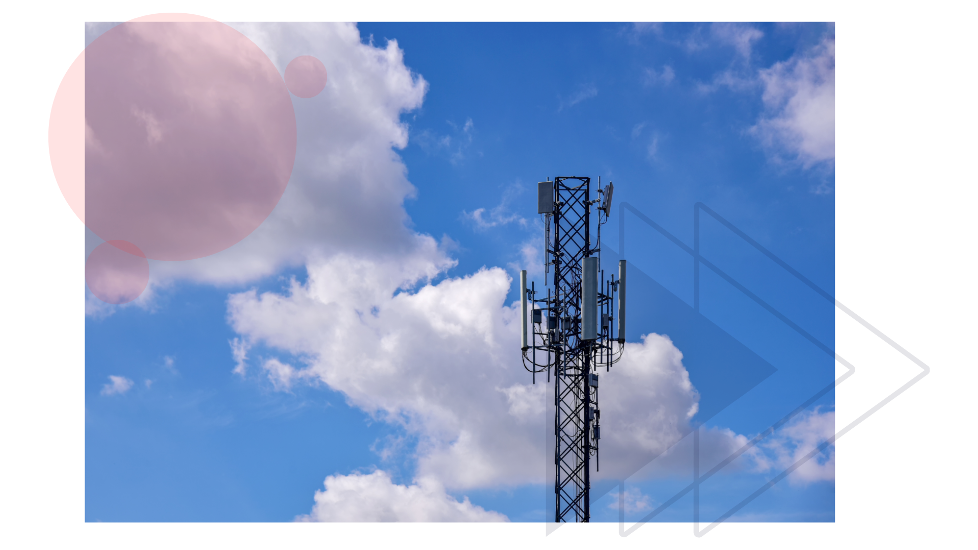 Future of the Telecommunication Industry - Telenity
